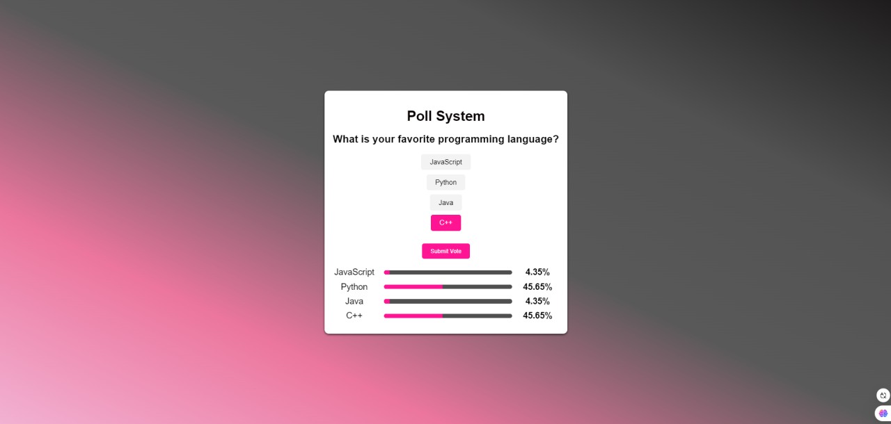 Subin Raj on LinkedIn: 💻 Day 29 of 30 Days of JavaScript, HTML, and CSS ... Subin Raj on LinkedIn: 💻 Day 29 of 30 Days of JavaScript, HTML, and CSS ...