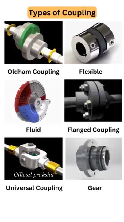 Innovative Engineers Network on LinkedIn: #mechanicalengineering # ... Innovative Engineers Network on LinkedIn: #mechanicalengineering # ...
