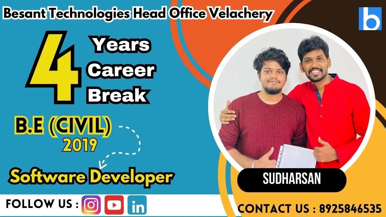 Udhayakumar G on LinkedIn: #besanttechnologies # ... Udhayakumar G on LinkedIn: #besanttechnologies # ...