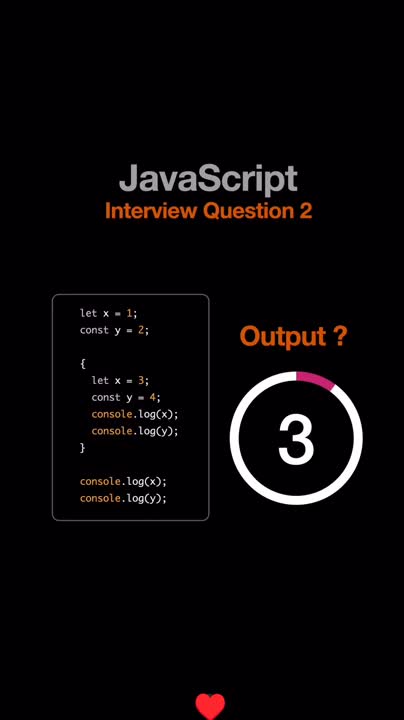 Numan Ghazi on LinkedIn: #javascript #html #programming #css #coding # ... Numan Ghazi on LinkedIn: #javascript #html #programming #css #coding # ...