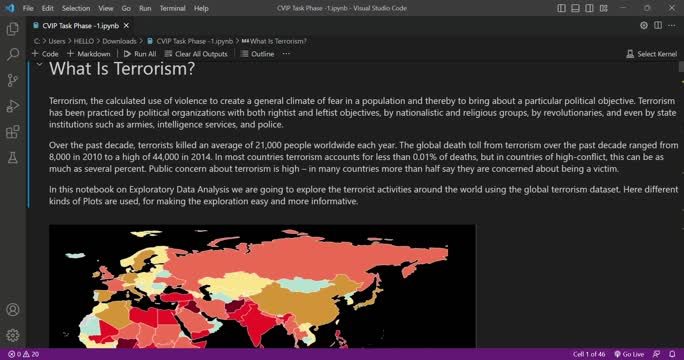 Arshad Shaik on LinkedIn: #pandas #numpy #seaborn #machinelearning # ... Arshad Shaik on LinkedIn: #pandas #numpy #seaborn #machinelearning # ...