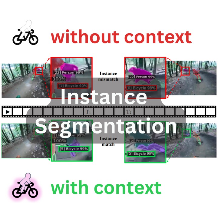 Jiwan Seo on LinkedIn: Context Aware Instance Segmentation - YOLOvX Jiwan Seo on LinkedIn: Context Aware Instance Segmentation - YOLOvX