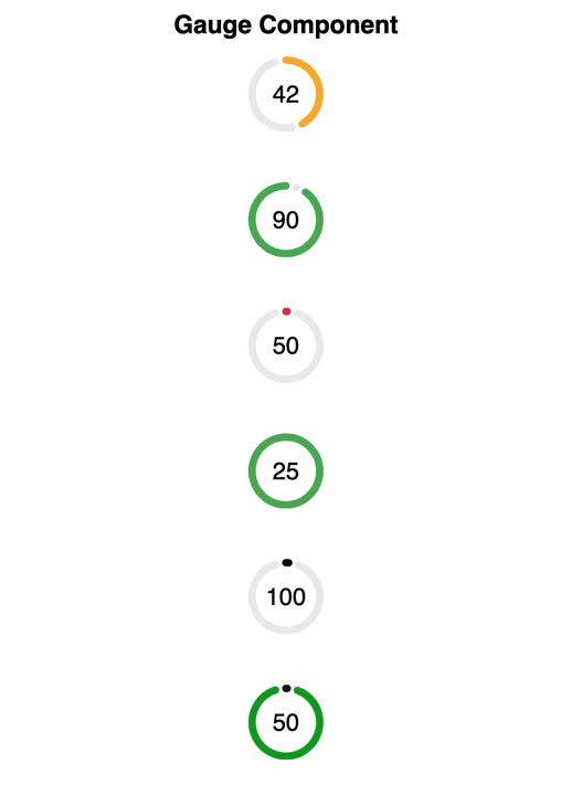 Vaibhav Khulbe on LinkedIn: #buildinpublic #reactjs #javascript # ... Vaibhav Khulbe on LinkedIn: #buildinpublic #reactjs #javascript # ...