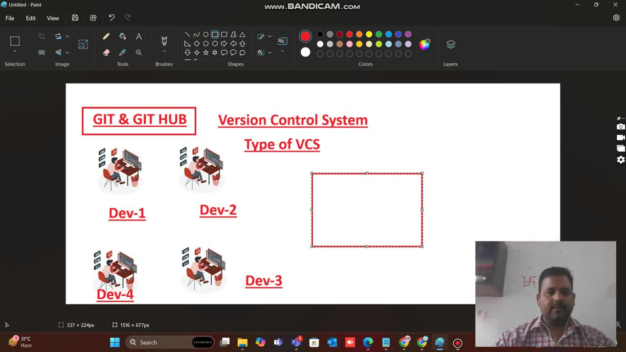 Rahul Sharma on LinkedIn: #versioncontrol #git #devops #softwaredevelopment Rahul Sharma on LinkedIn: #versioncontrol #git #devops #softwaredevelopment