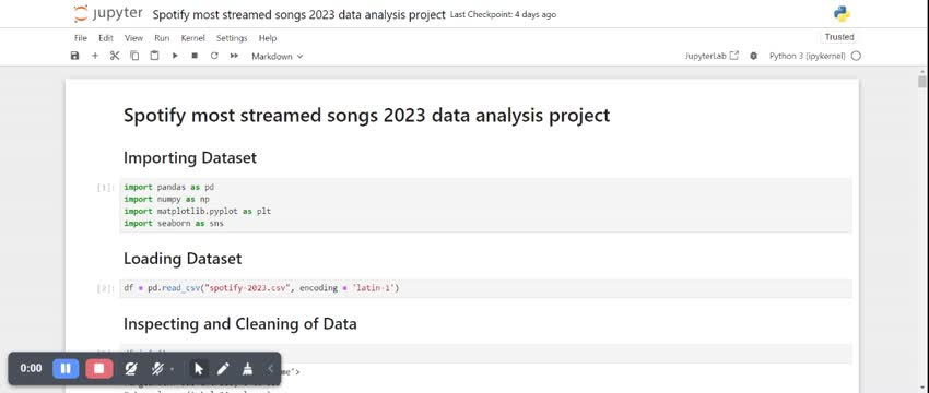 Satyam Choudhary on LinkedIn: #dataanalysis #spotify #musictrends # ... Satyam Choudhary on LinkedIn: #dataanalysis #spotify #musictrends # ...