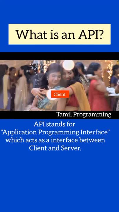 Srinivasan Govindasamy on LinkedIn: #apidevelopment #backenddevelopment ... Srinivasan Govindasamy on LinkedIn: #apidevelopment #backenddevelopment ...
