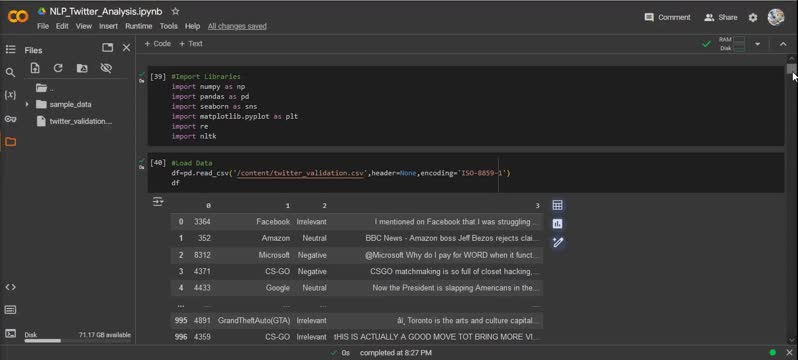 AASHAD S on LinkedIn: #machinelearning #nlp #sentimentanalysis # ... AASHAD S on LinkedIn: #machinelearning #nlp #sentimentanalysis # ...