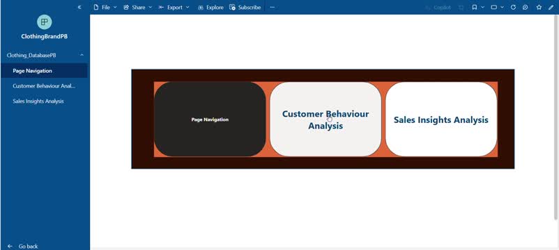 #powerbi #dataanalytics #businessintelligence #dashboard #indusvalley ... #powerbi #dataanalytics #businessintelligence #dashboard #indusvalley ...