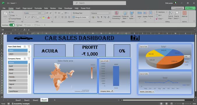 Ritik Yadav on LinkedIn: Excited for one step in data science field....... Ritik Yadav on LinkedIn: Excited for one step in data science field.......