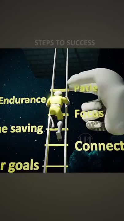 Davinder Sharma on LinkedIn: Steps to Success Davinder Sharma on LinkedIn: Steps to Success