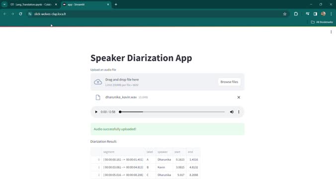 Kavin T on LinkedIn: #speakerdiarization #voiceanalysis #streamlitapp # ... Kavin T on LinkedIn: #speakerdiarization #voiceanalysis #streamlitapp # ...