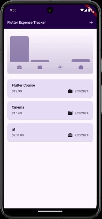 Ajay Soyi on LinkedIn: #flutter #dart #appdevelopment #expensetracker # ... Ajay Soyi on LinkedIn: #flutter #dart #appdevelopment #expensetracker # ...