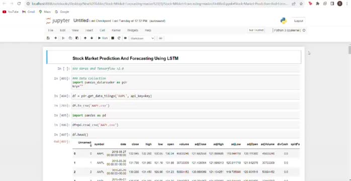 Apurva Shetty on LinkedIn: I'm pleased to report that I have ... Apurva Shetty on LinkedIn: I'm pleased to report that I have ...
