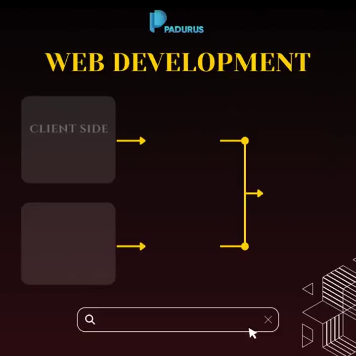 Coding the future: Front-End or Back-End? | Padurus posted on the topic ... Coding the future: Front-End or Back-End? | Padurus posted on the topic ...