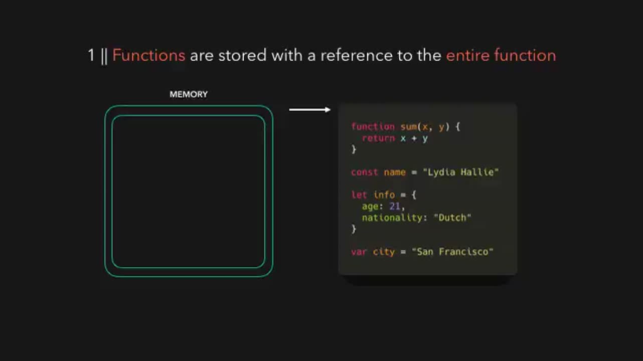 Sai Krishna Nangunuri on LinkedIn: #javascript #javascript # ... Sai Krishna Nangunuri on LinkedIn: #javascript #javascript # ...