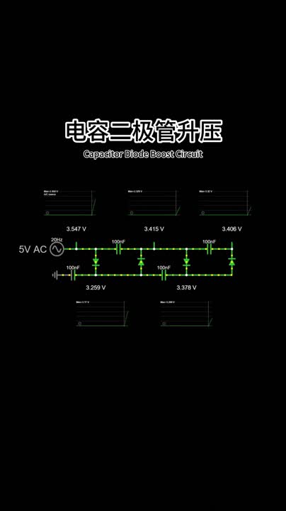 Lisa Wang on LinkedIn: #diode #circuit #chips #pcbassembly Lisa Wang on LinkedIn: #diode #circuit #chips #pcbassembly