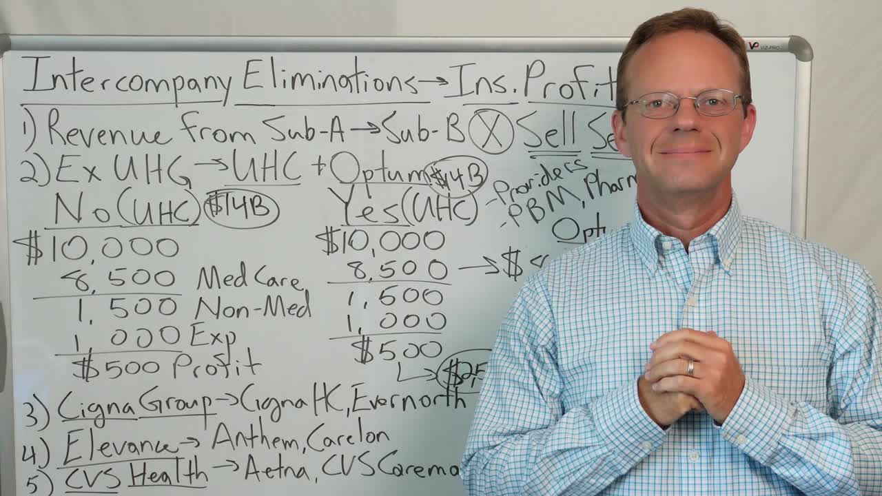 John C. Tackman on LinkedIn: Vertical integration, doesn't work. It ... John C. Tackman on LinkedIn: Vertical integration, doesn't work. It ...