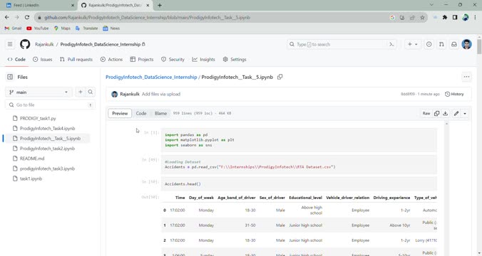 My final task as a data science intern at Prodigy InfoTech | Rajan B ... My final task as a data science intern at Prodigy InfoTech | Rajan B ...