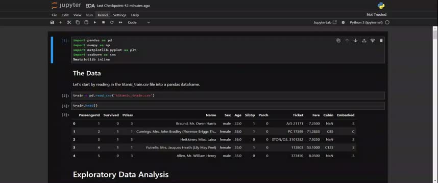 Ravuka Darshan Jain on LinkedIn: #datascience #internshipjourney # ... Ravuka Darshan Jain on LinkedIn: #datascience #internshipjourney # ...