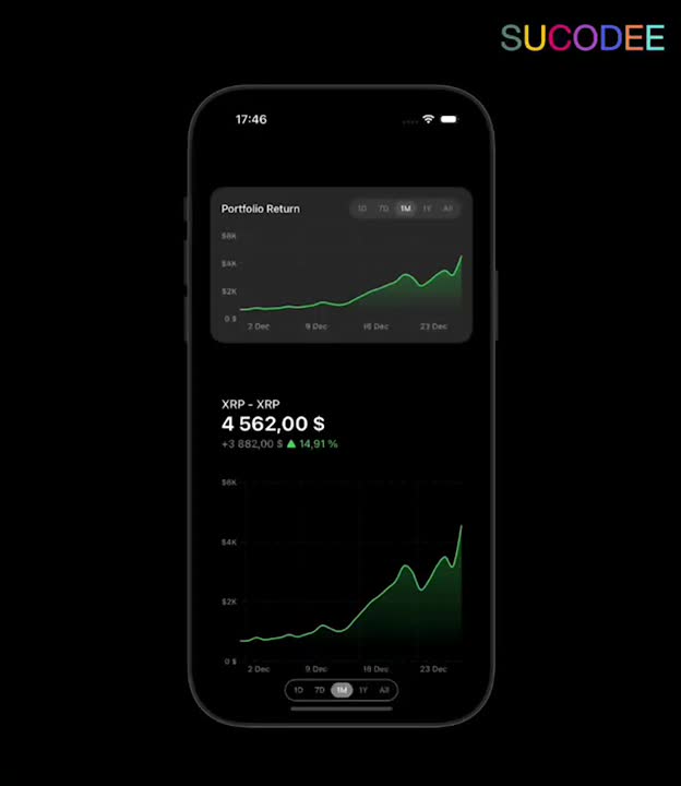 Su Codee on LinkedIn: SwiftUI Custom Chart Component Video Tutorial ... Su Codee on LinkedIn: SwiftUI Custom Chart Component Video Tutorial ...