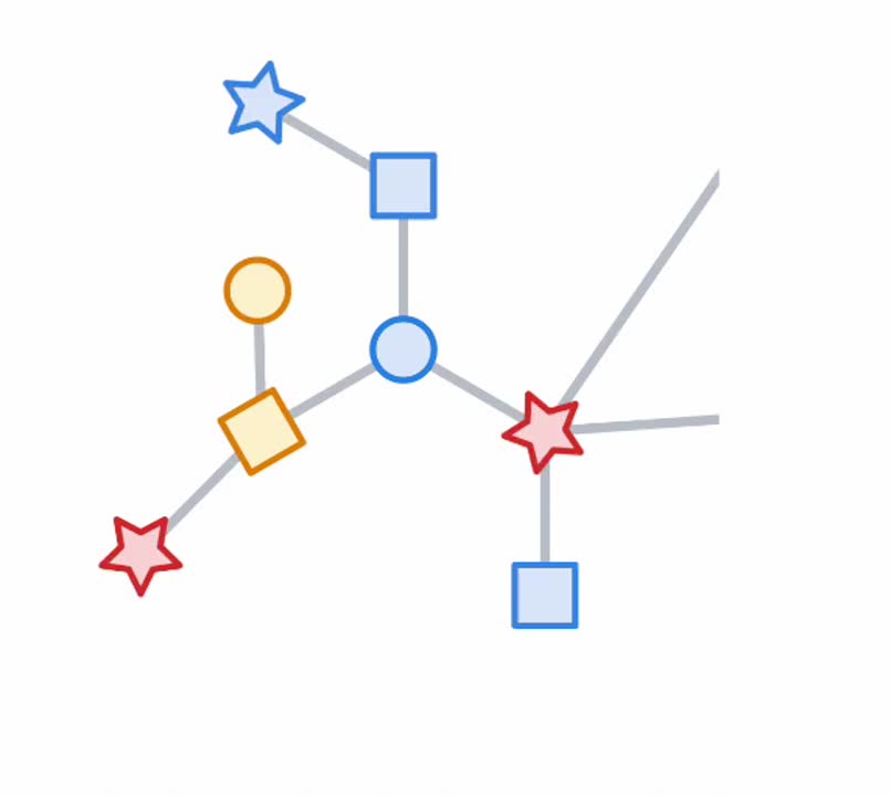 David Hason Rudd on LinkedIn: Version 1 of TF-GNN (Graph Neural ... David Hason Rudd on LinkedIn: Version 1 of TF-GNN (Graph Neural ...