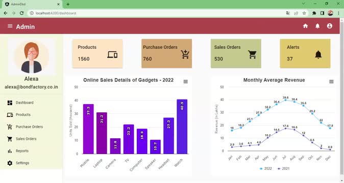 Parvathy S on LinkedIn: #angular #angularmaterial #angulardevelopment # ... Parvathy S on LinkedIn: #angular #angularmaterial #angulardevelopment # ...