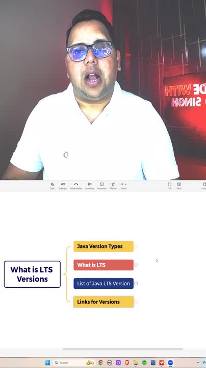 DD Singh on LinkedIn: #java #javascript #codewithddsingh #coding # ... DD Singh on LinkedIn: #java #javascript #codewithddsingh #coding # ...