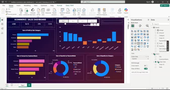 Arati Bhaskar on LinkedIn: Power BI is a powerful business analytics ... Arati Bhaskar on LinkedIn: Power BI is a powerful business analytics ...