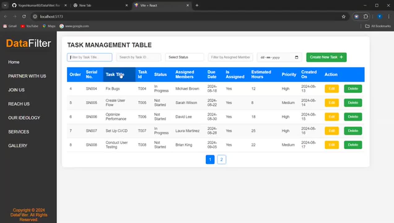 Yogesh Kumar on LinkedIn: #taskmanagement #crud #webdevelopment # ... Yogesh Kumar on LinkedIn: #taskmanagement #crud #webdevelopment # ...