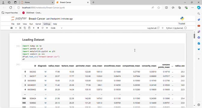 Jayaharini J on LinkedIn: #machinelearning #cognorise #internship Jayaharini J on LinkedIn: #machinelearning #cognorise #internship