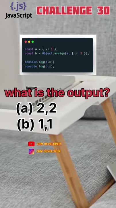 Amarjeet Singh on LinkedIn: #codingexpert #shortfeed #coder #python # ... Amarjeet Singh on LinkedIn: #codingexpert #shortfeed #coder #python # ...