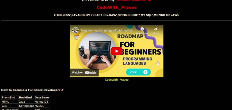 Praveena Pothi R K on LinkedIn: #html #css #frontend #softwaredeveloper ... Praveena Pothi R K on LinkedIn: #html #css #frontend #softwaredeveloper ...