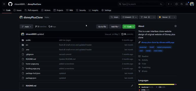 Shivam Sharma on LinkedIn: #javascript #react #reactjs #database #css #html Shivam Sharma on LinkedIn: #javascript #react #reactjs #database #css #html