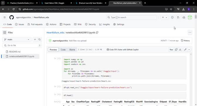 Data Analytics project on heart disease dataset | Gaurisha Agarwal ... Data Analytics project on heart disease dataset | Gaurisha Agarwal ...
