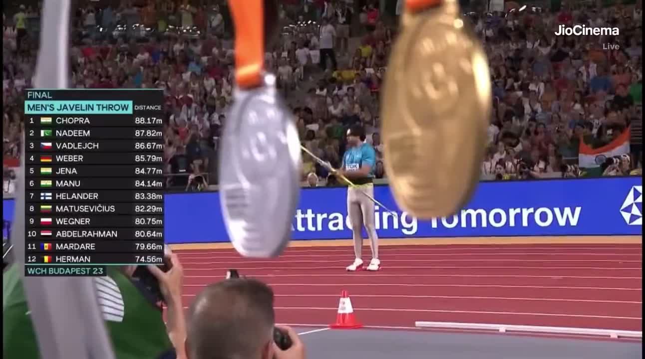 Sajjan Saini on LinkedIn: Neeraj Chopra makes India proud once again ... Sajjan Saini on LinkedIn: Neeraj Chopra makes India proud once again ...