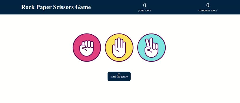 Created a dynamic Rock Paper Scissors game | Sowmya kondamadugula ... Created a dynamic Rock Paper Scissors game | Sowmya kondamadugula ...