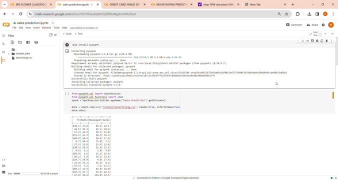 Prethish GA on LinkedIn: CODSOFT DATA SCIENCE TASK 4 SALES PREDICTION ... Prethish GA on LinkedIn: CODSOFT DATA SCIENCE TASK 4 SALES PREDICTION ...