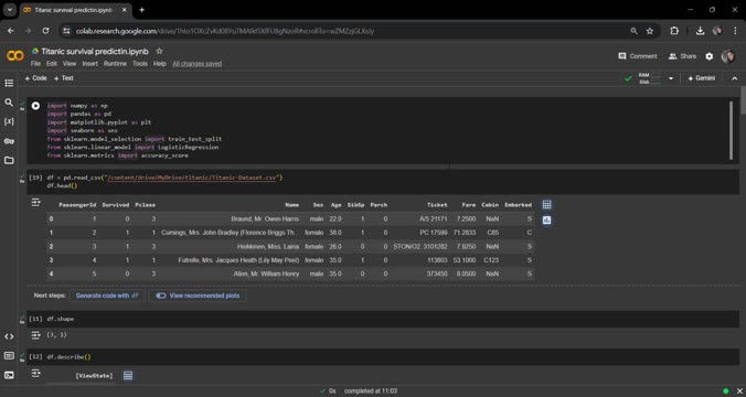 Devika Gandhi on LinkedIn: TITANIC SURVIVAL PREDICTION CodSoft GitHub ... Devika Gandhi on LinkedIn: TITANIC SURVIVAL PREDICTION CodSoft GitHub ...