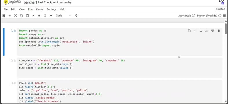 Dhruv Sharma on LinkedIn: #datascience #python #datavisualization # ... Dhruv Sharma on LinkedIn: #datascience #python #datavisualization # ...