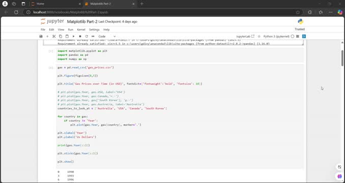 #matplotlib #datavisualization #learning #support #python | Divyanshu Gupta #matplotlib #datavisualization #learning #support #python | Divyanshu Gupta