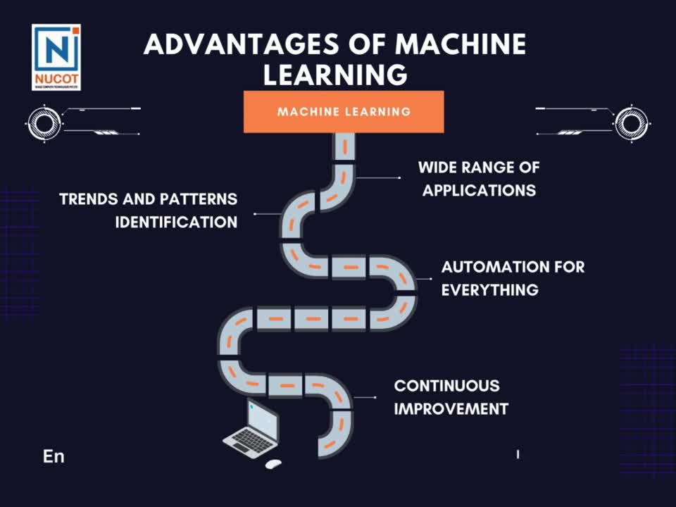 Learn about Nucot's data science training | NUCOT Bangalore posted on ... Learn about Nucot's data science training | NUCOT Bangalore posted on ...