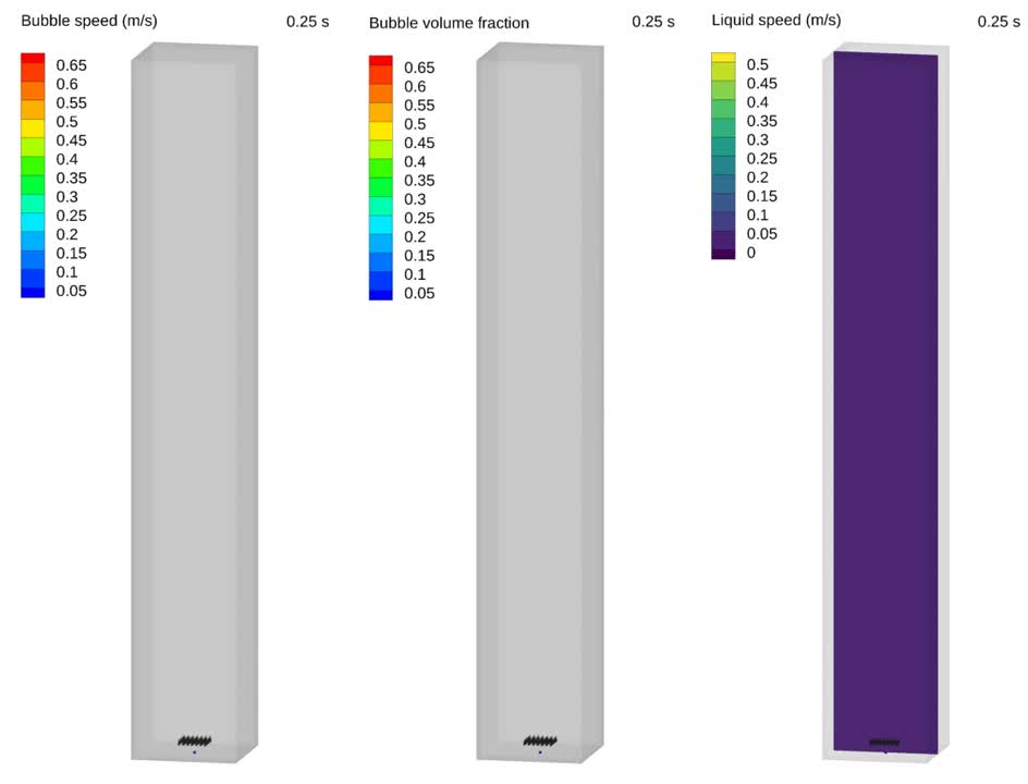 CPFD Software on LinkedIn: On this #SimulationFriday, #CPFDSoftware ... CPFD Software on LinkedIn: On this #SimulationFriday, #CPFDSoftware ...