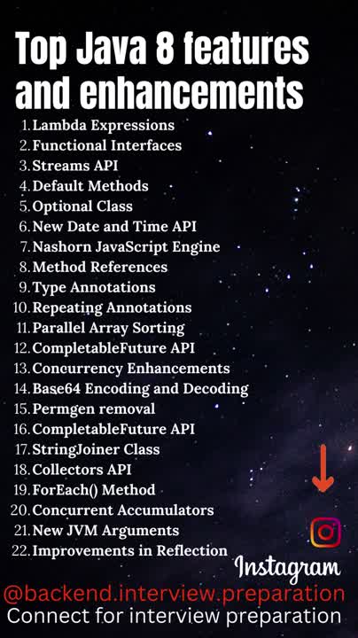 javainterviewpreparation - on LinkedIn: #java #javaprogramming #dsa # ... javainterviewpreparation - on LinkedIn: #java #javaprogramming #dsa # ...
