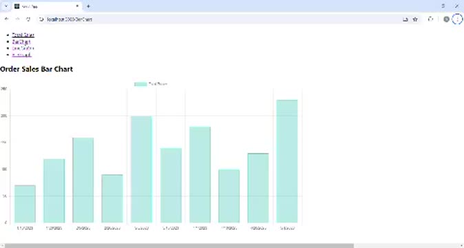 Jahnavi Kandiboyina on LinkedIn: #academixedu #springboot #react # ... Jahnavi Kandiboyina on LinkedIn: #academixedu #springboot #react # ...