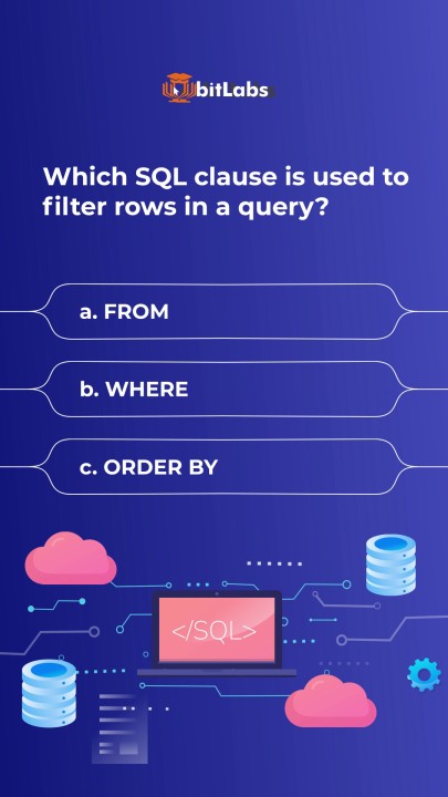 bitLabs on LinkedIn: #sql #bitlabs #sql #sqlquiz #codingchallenge bitLabs on LinkedIn: #sql #bitlabs #sql #sqlquiz #codingchallenge
