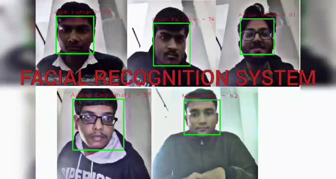 Ashish Raj Suman on LinkedIn: #python #facerecognition #tkinter #ml # ... Ashish Raj Suman on LinkedIn: #python #facerecognition #tkinter #ml # ...