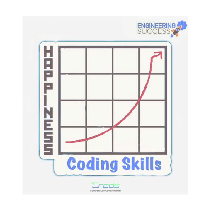 Creds on LinkedIn: #coders #coderscommunity #happy #engineercommunity # ... Creds on LinkedIn: #coders #coderscommunity #happy #engineercommunity # ...