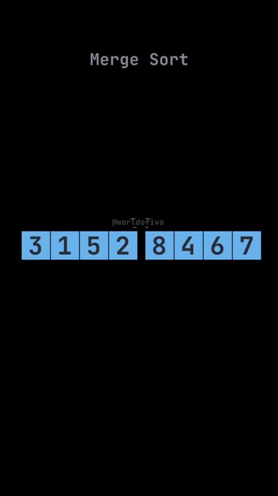 Sweta Upadhyay on LinkedIn: 🔍 Mastering Merge Sort: Efficient Sorting ... Sweta Upadhyay on LinkedIn: 🔍 Mastering Merge Sort: Efficient Sorting ...