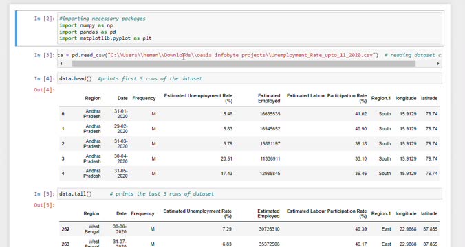 Bhavya Mani Pisipati on LinkedIn: #pythonprogramming #machinelearning # ... Bhavya Mani Pisipati on LinkedIn: #pythonprogramming #machinelearning # ...