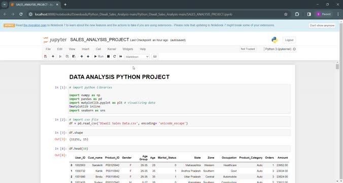 Proud to share my Python data analysis project | Sakshi Negi posted on ... Proud to share my Python data analysis project | Sakshi Negi posted on ...